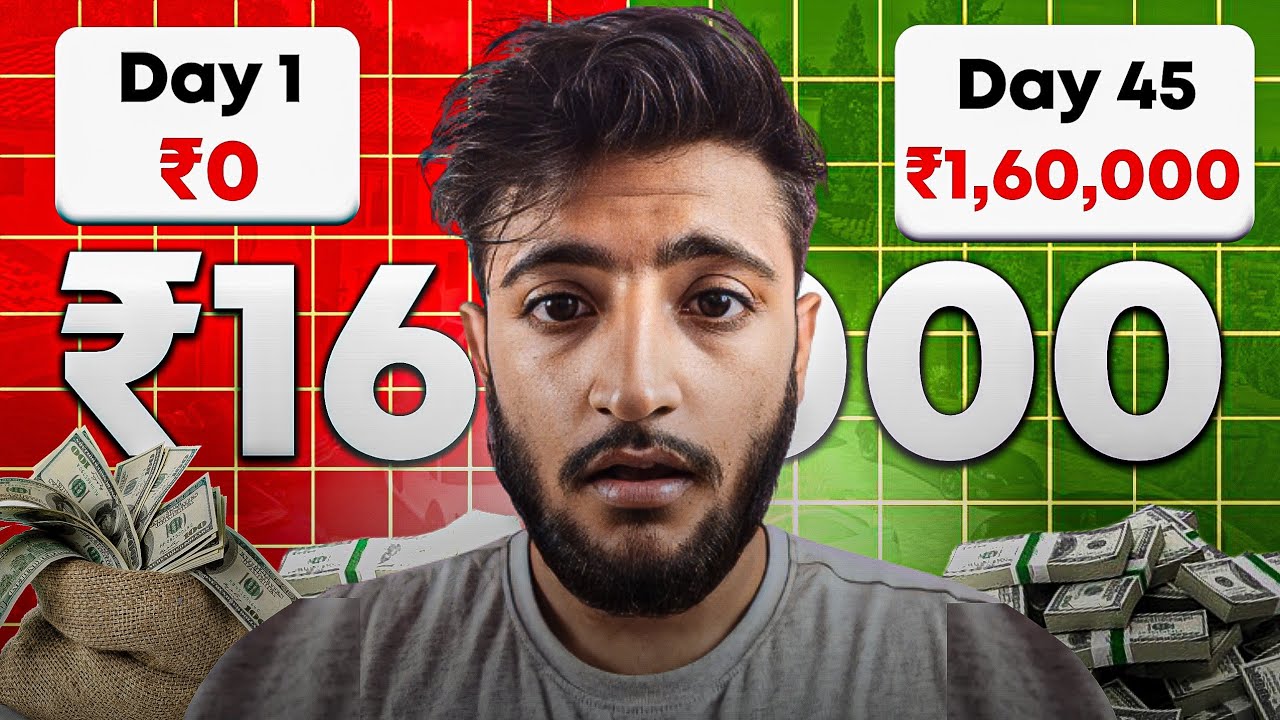 How to start SMMA in India from scratch 2025 | Step by Step SMMA Guide ...