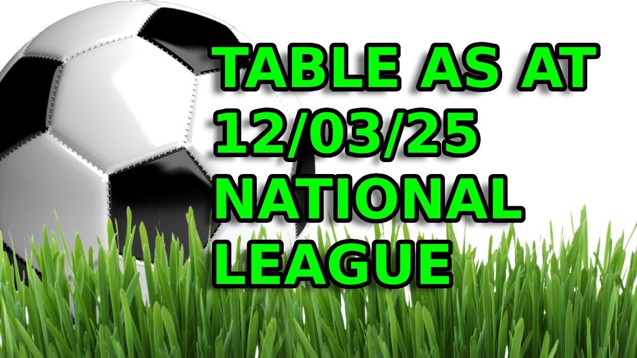 National League table as it stands ! - YouTube