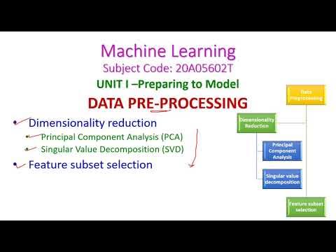 DATA PRE PROCESSING-Machine Learning-20A05602T-Unit-1-Preparing to Model-JNTUA-R20-CSE-III Year ...
