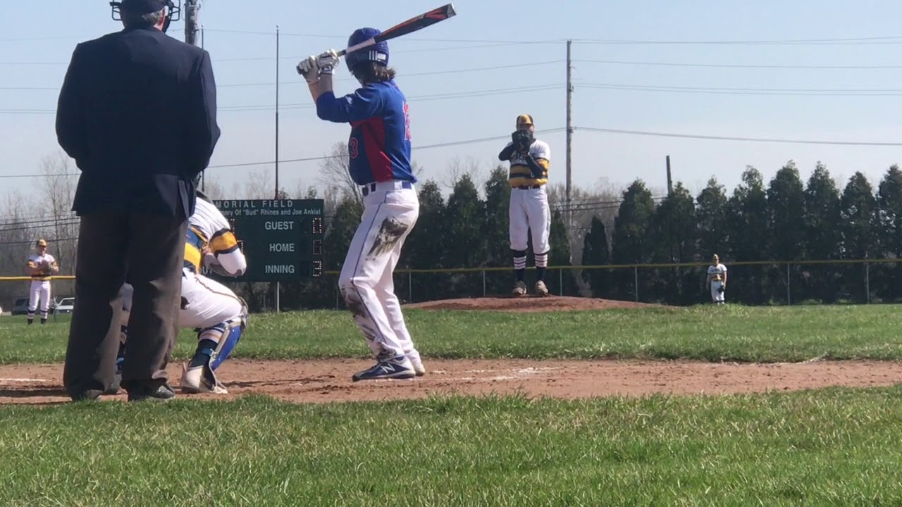 Matthew Montroy RHP 2018 Wyandotte Roosevelt 4/26/2018 - YouTube