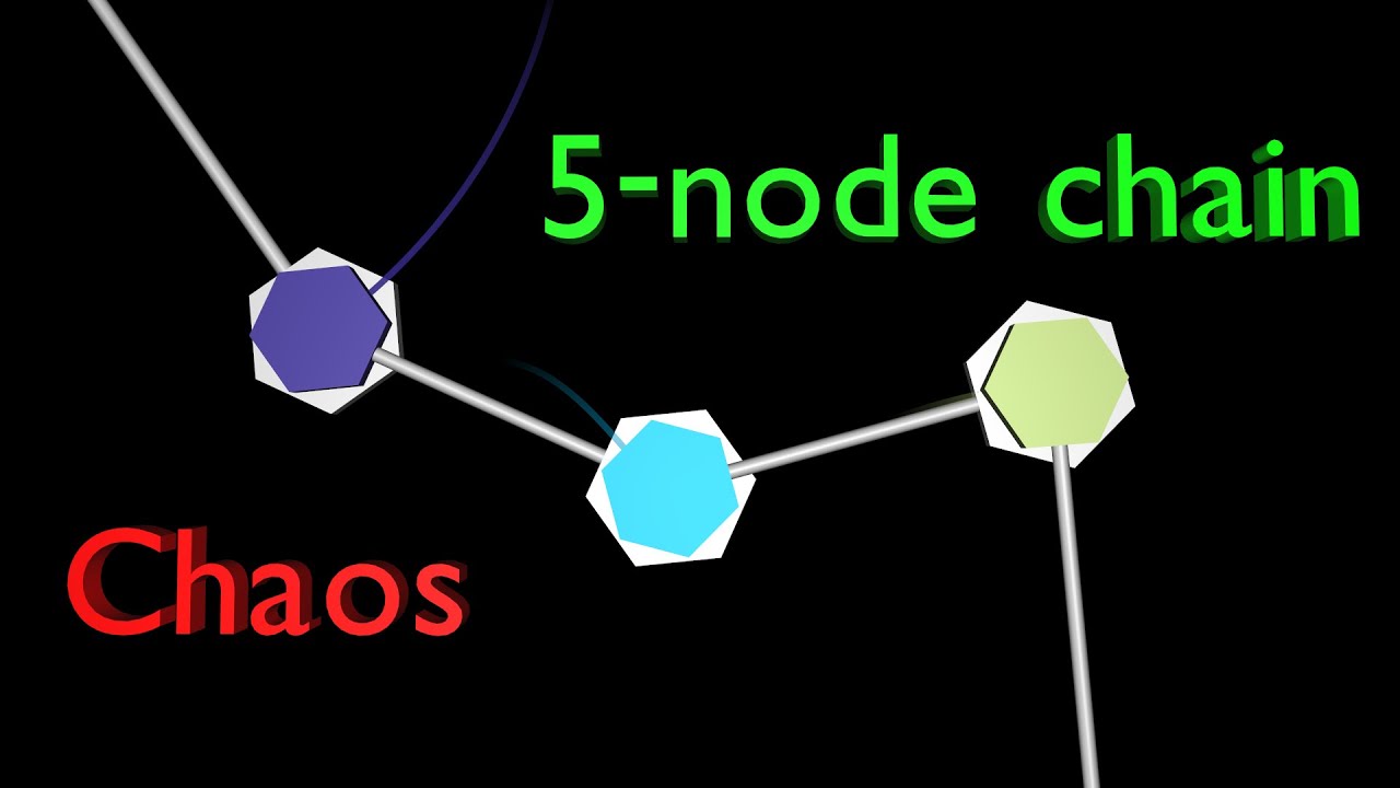 5-node rigid-link hanging chain - YouTube