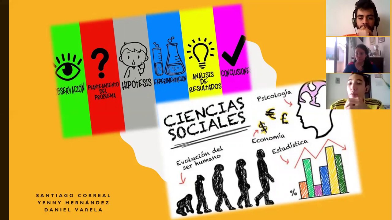 Ciencias Sociales En El Método Científico Youtube
