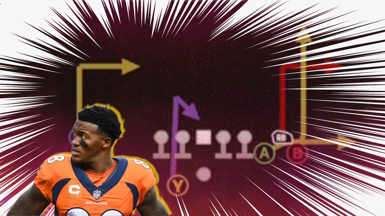 Madden 24 Ultimate team using Bunch offset - YouTube