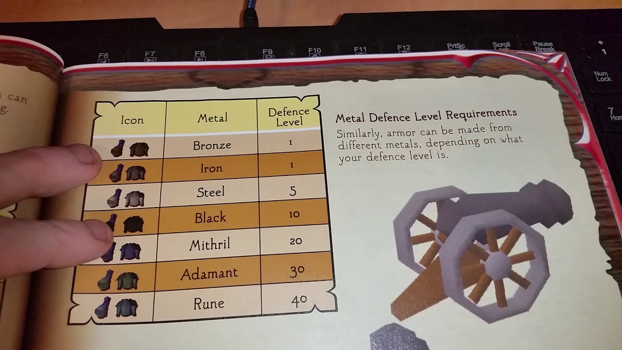 Runescape Official Handbook 2006 (F2p Guide) - YouTube