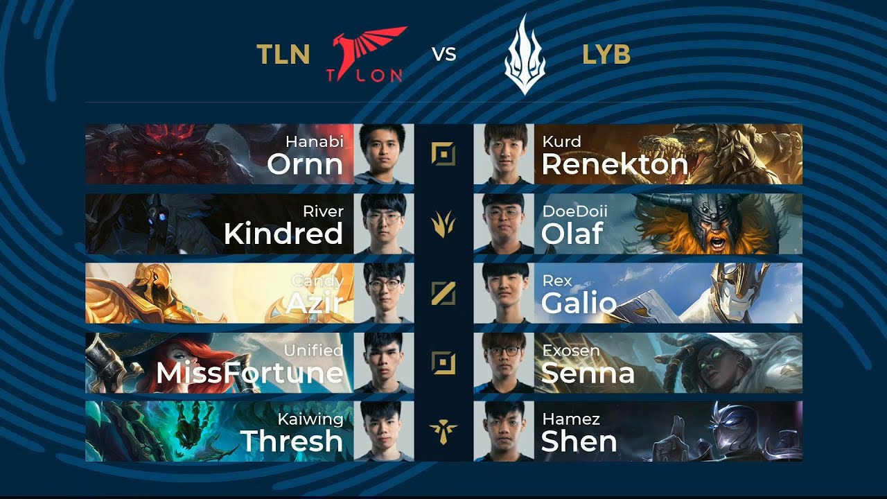 [EN] TLN vs LYB | Week 1 Day 2 | PCS Spring Split (2020) | Talon ...