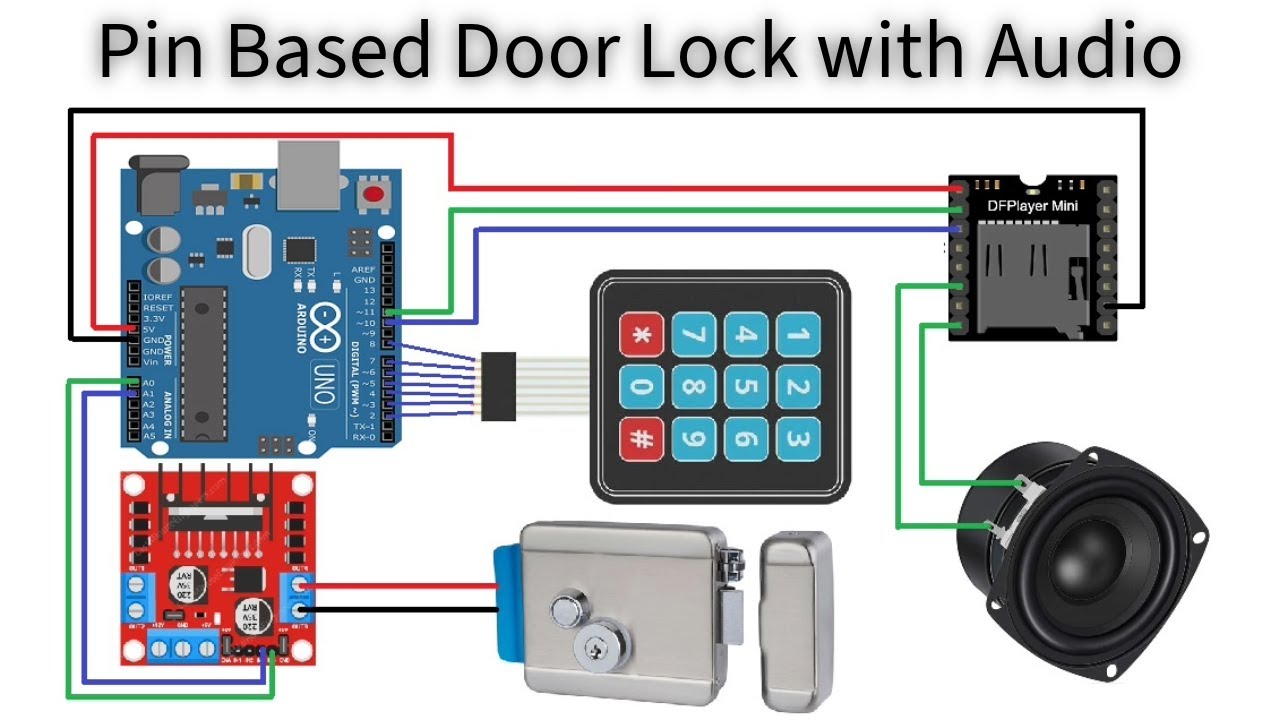 How to Make a PIN-Based Door Lock with Audio Feedback | DIY Door Lock ...