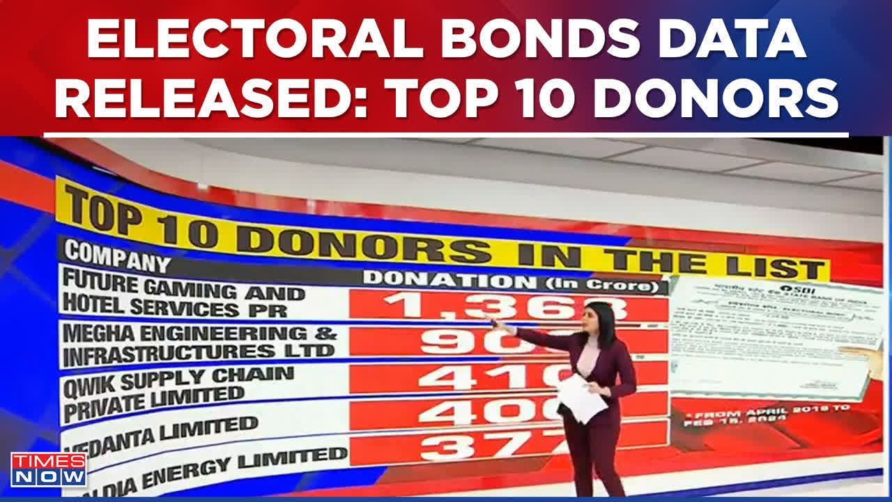 Election Commission Publishes Electoral Bonds Details, Know Top 10 ...