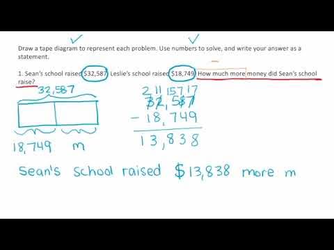 4th Grade Eureka Math Module 1 Lesson 17 - YouTube
