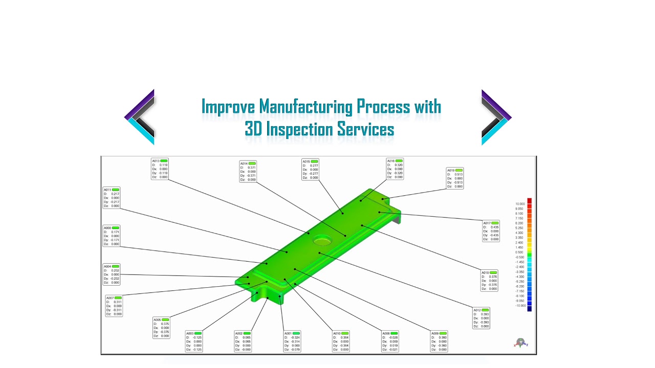 3d Inspection Services - YouTube