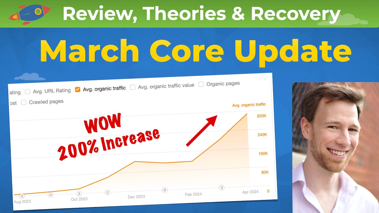 Google's March Core Update - Data-Backed Theories & Recovery - YouTube