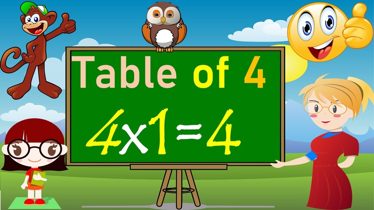 4x1=4 Multiplication, Table of Three 3 Tables Song Multiplication Time ...