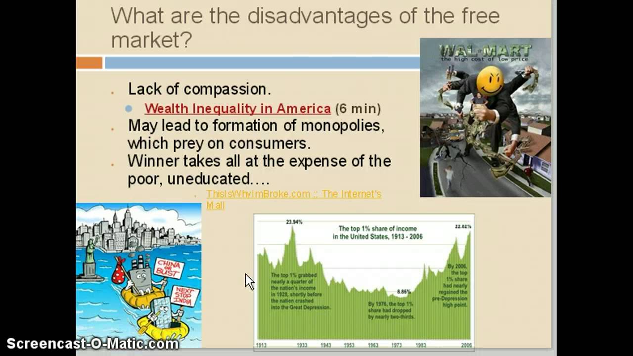 adv/disadv capitalism and Market Structures - YouTube
