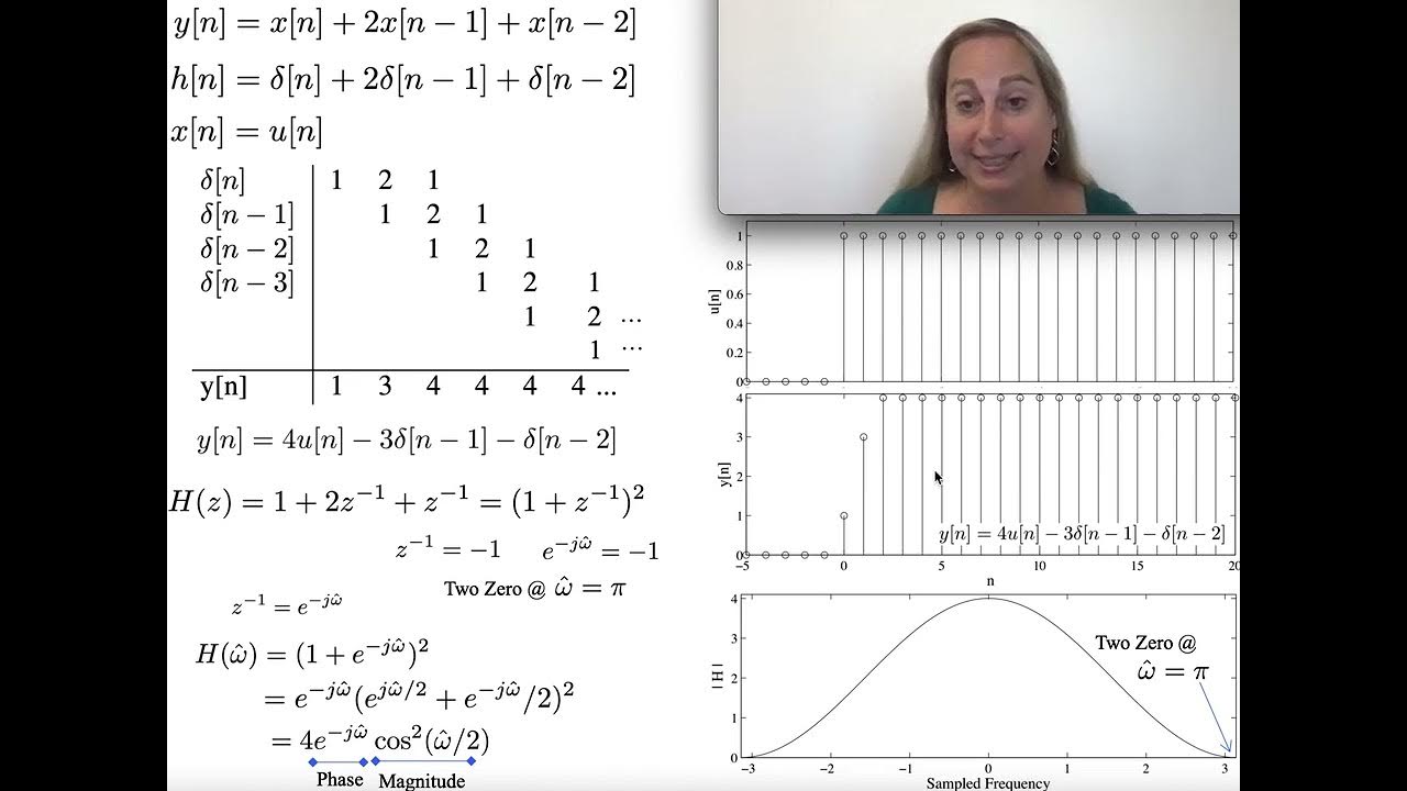 Convolution, Z-Transform, and Frequency Response Example - YouTube