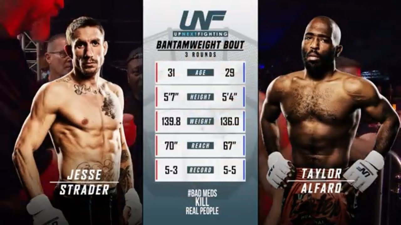 FULL BOUT | #UNF4 | Jesse Strader vs. Taylor Alfaro - YouTube