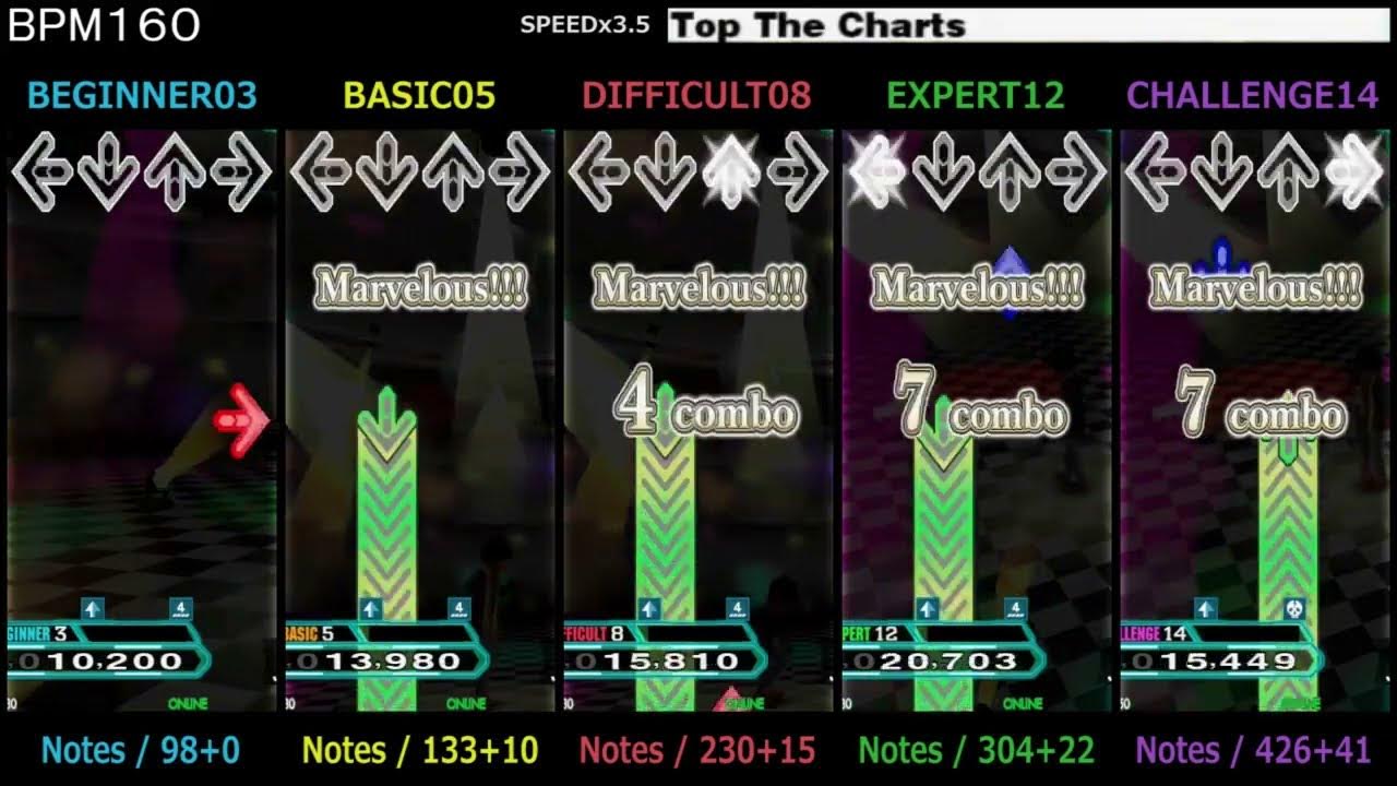 DDR / Top The Charts - SINGLE (DanceDanceRevolution 2013) - YouTube