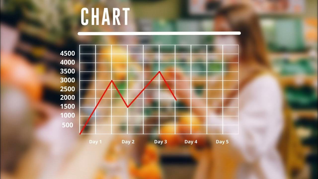 ANIMATED LINE CHART - YouTube ANIMATED LINE CHART - YouTube