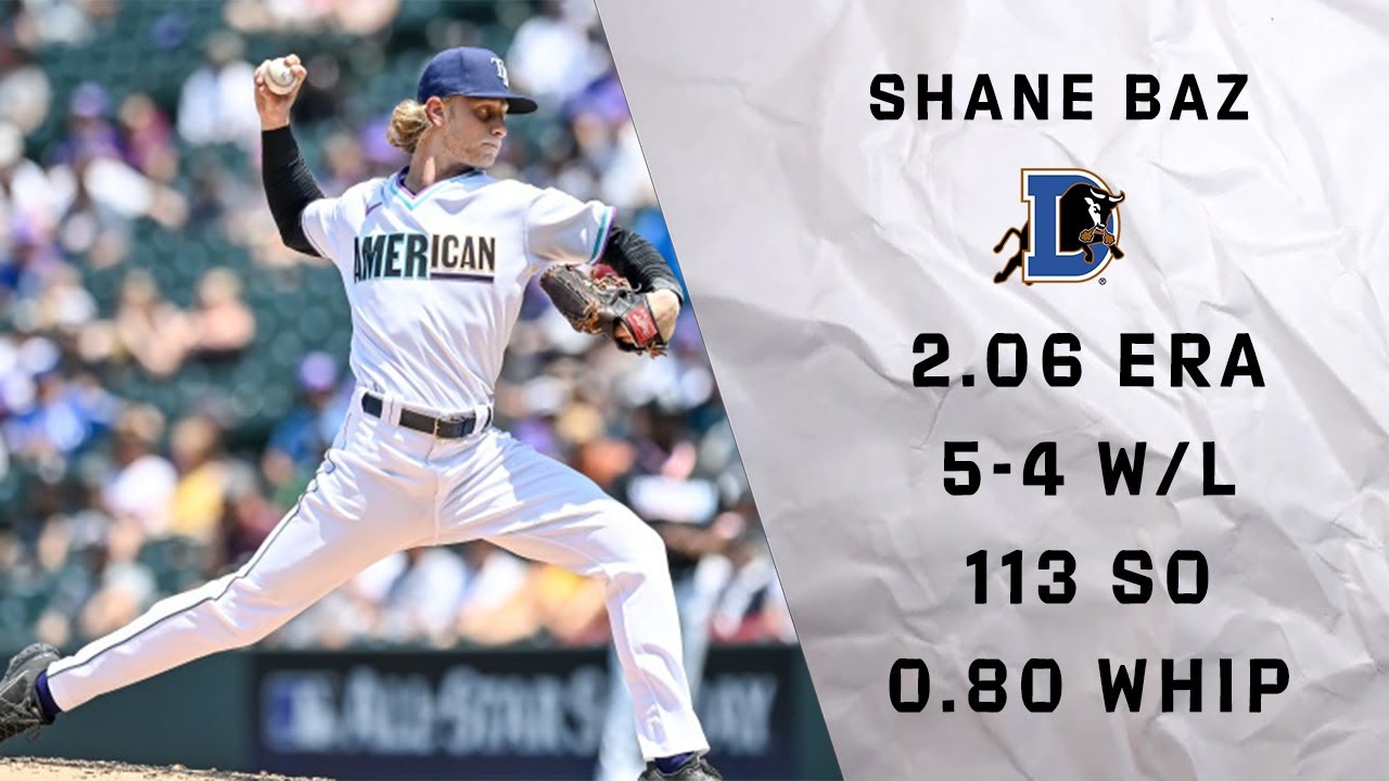 RHP Shane Baz: 2021 AAA Highlights | #19 MiLB Prospect - YouTube