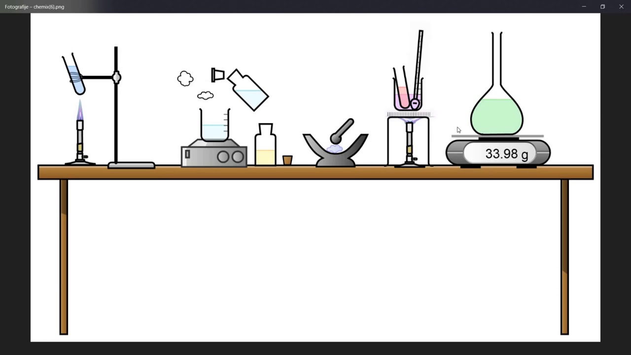 Chemix tutorial - YouTube