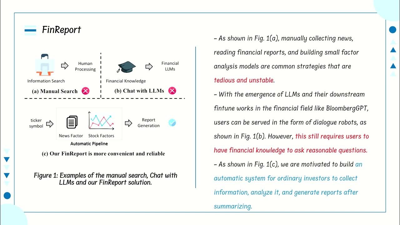 [ip6582] FinReport: Explainable Stock Earnings Forecasting via News Factor Analyzing Model - YouTube