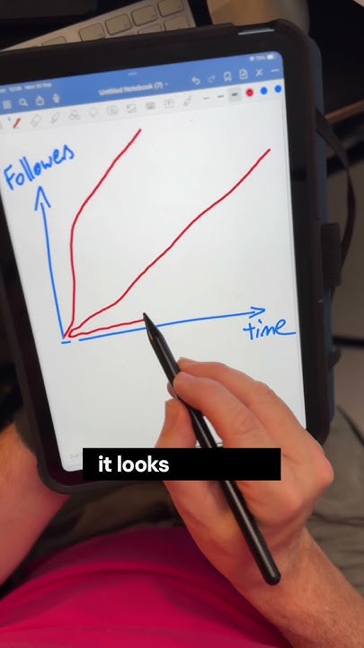 algorithms suck! - YouTube