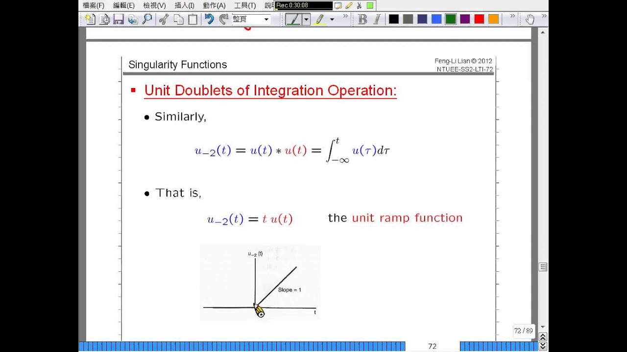 B05-3 (Unit Doublets - Integration - Summary) [12-03-08] - YouTube