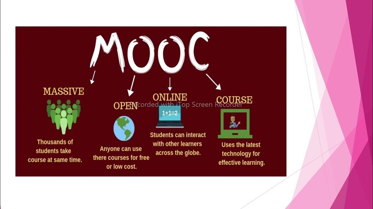 MOOC (Massive Open Online COurse) - YouTube