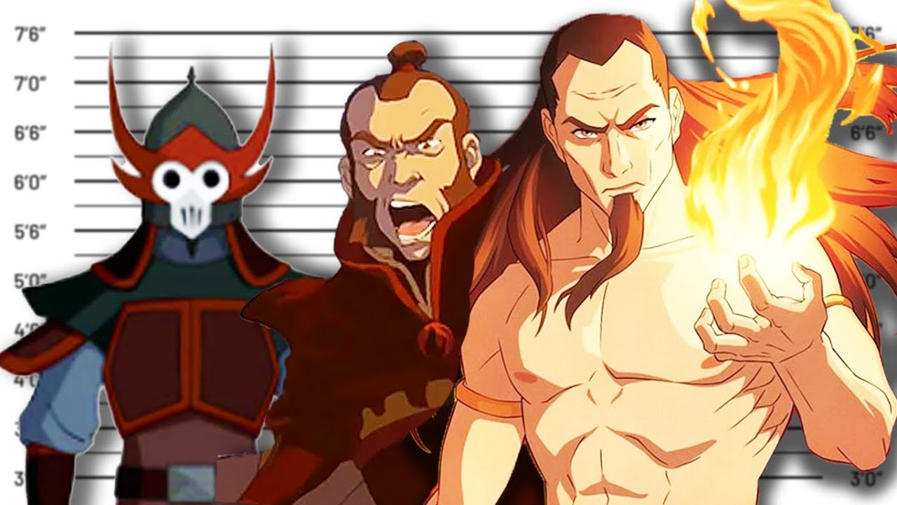 If Avatar The Last Airbender Villains Were Charged For Their Crimes #2 ...