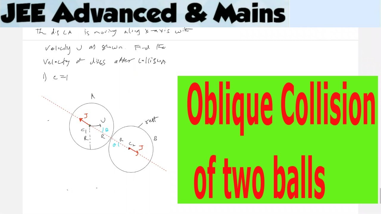 8) Two identical balls collide elastically with each other. Ball B was ...