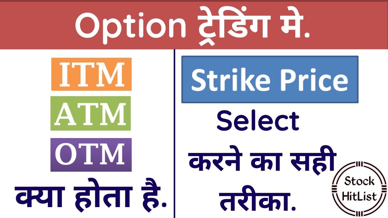 ITM ATM OTM in option trading || strike price selection in option ...