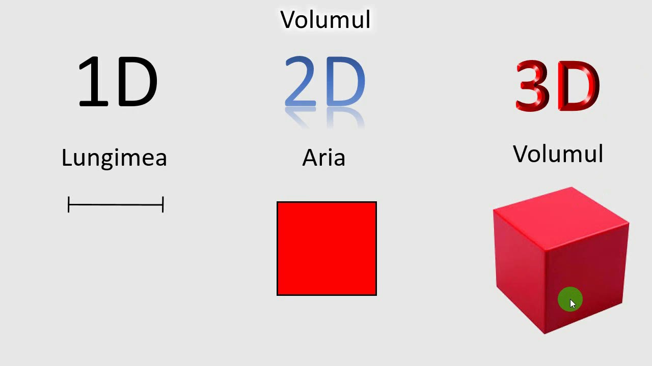 Volumul, geometrie clasa a V-a - YouTube