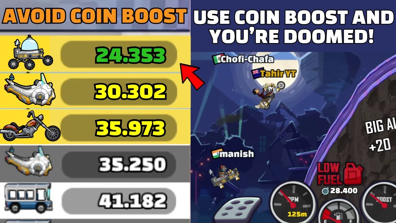 Coin Boost Will Ruin Your Run! Avoid It to Stay in Control in Today's ...