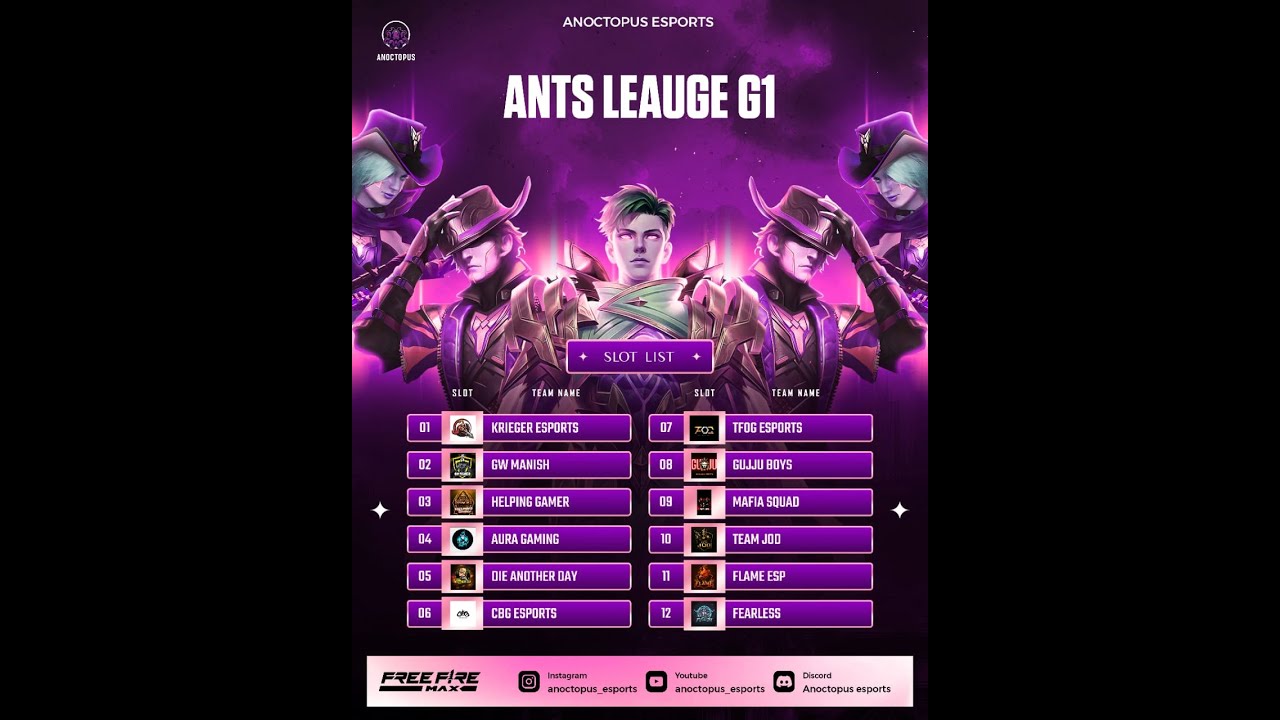 AN OCTOPUS CUP SEASON 1 LEAGUE STAGE GRP~1 ||KRIEGER ESPORTS,HELPING ...