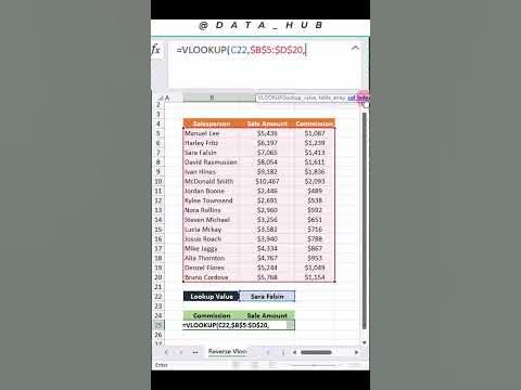 Excel Tips: Reverse VLOOKUP #excel #exceltips #exceltricks #excelformulas #vlookup # ...