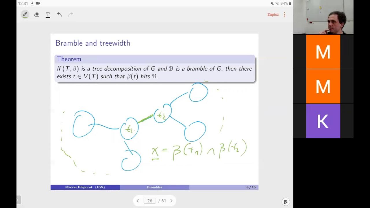 Selected Topics in Graph Theory Lecture 3: Brambles - YouTube