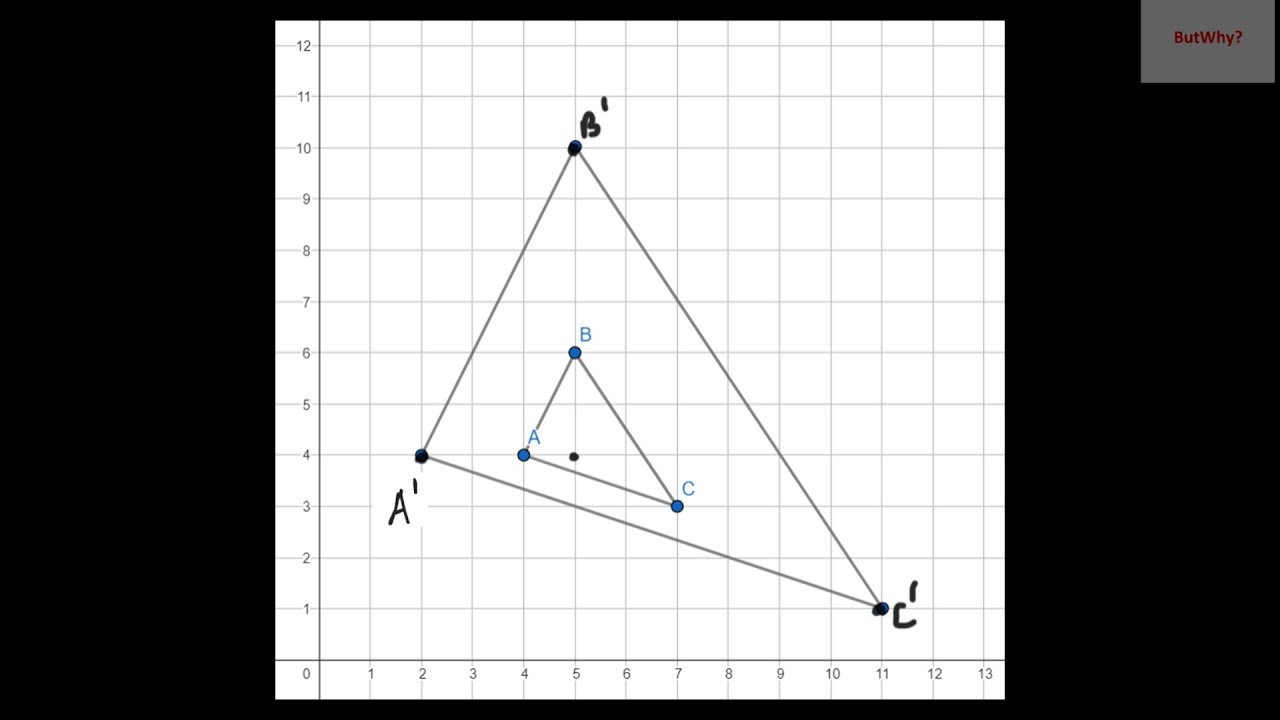 Position and Transformation (Enlarging shapes) - YouTube