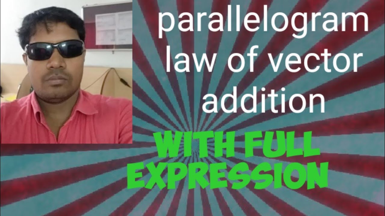 Parallelogram law of vector addition Analytical method of vector ...