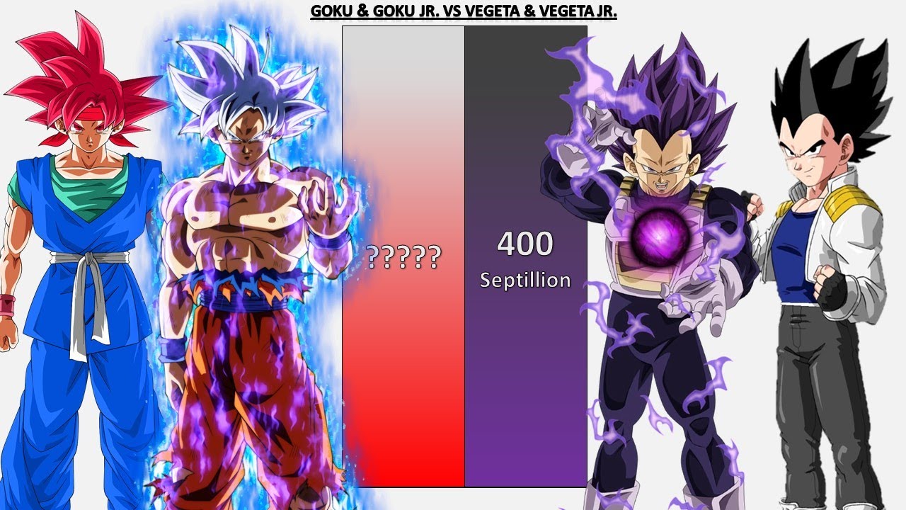 Goku & Goku Jr VS Vegeta & Vegeta Jr POWER LEVELS - DB/DBZ/DBGT/DBS ...