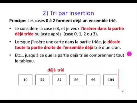 [ALGO1] Chap. 9 Tris - Part. 2 : Tri par insertion - YouTube