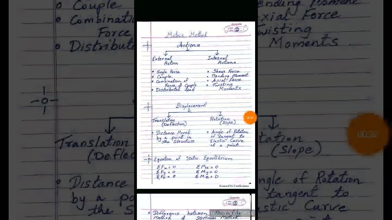 Structural Analysis / Important Formula Notes - YouTube