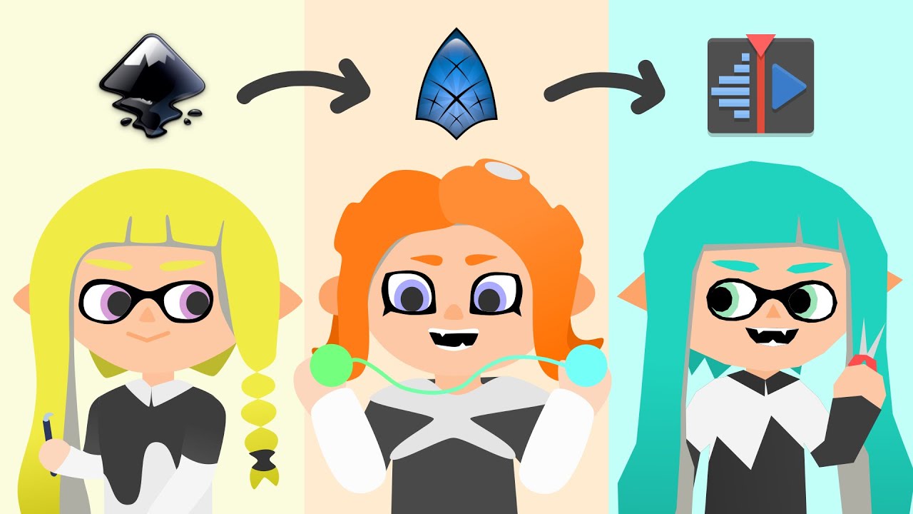 My Animation Software Stack - YouTube