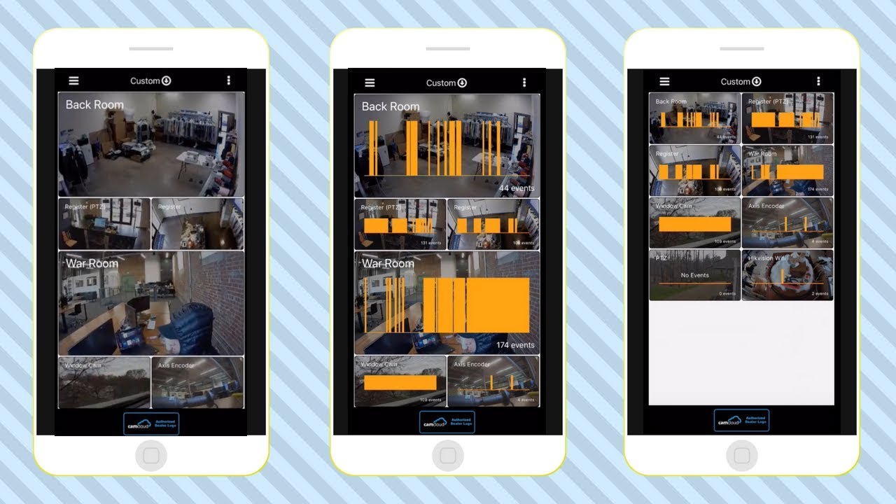 Camcloud Mobile Multi-View Release - YouTube