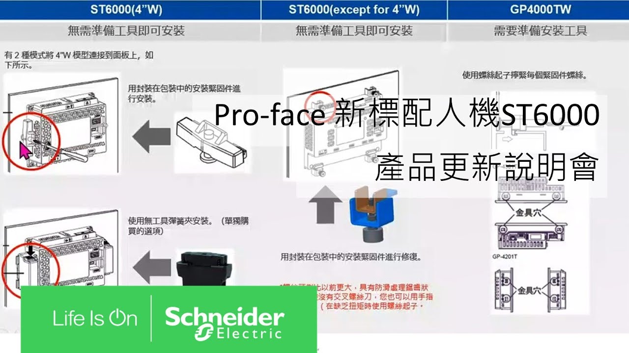 Pro-face 新標配人機ST6000產品更新說明會 - YouTube