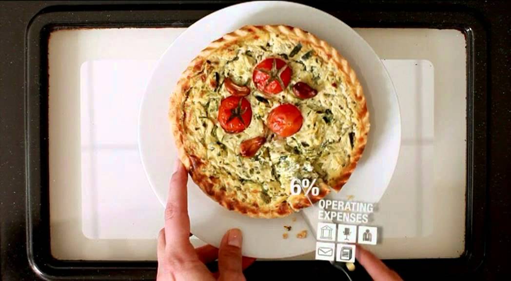 EU Budget: DG ECFIN: corporate info-clip - YouTube