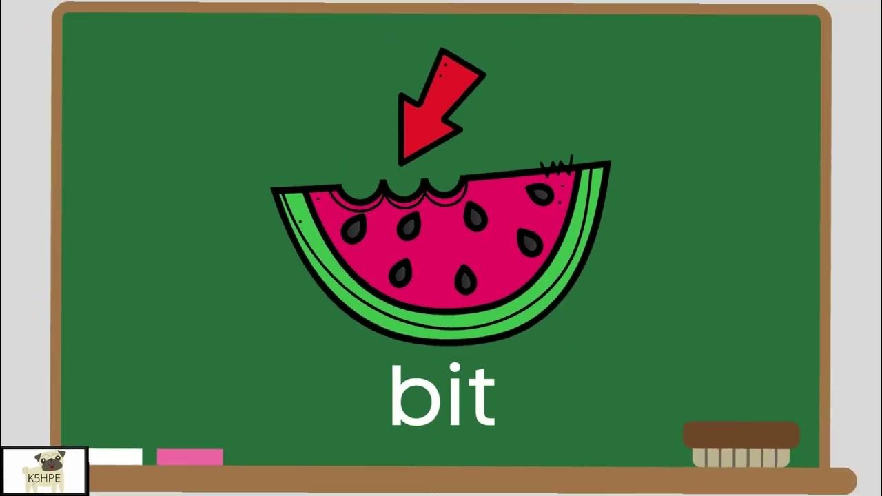 Word Family It, Phonics, Phonograms, Reading, Virtual School, Online ...