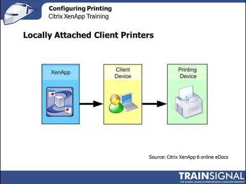 Citrix || Lesson18 || Configuring Printing - YouTube