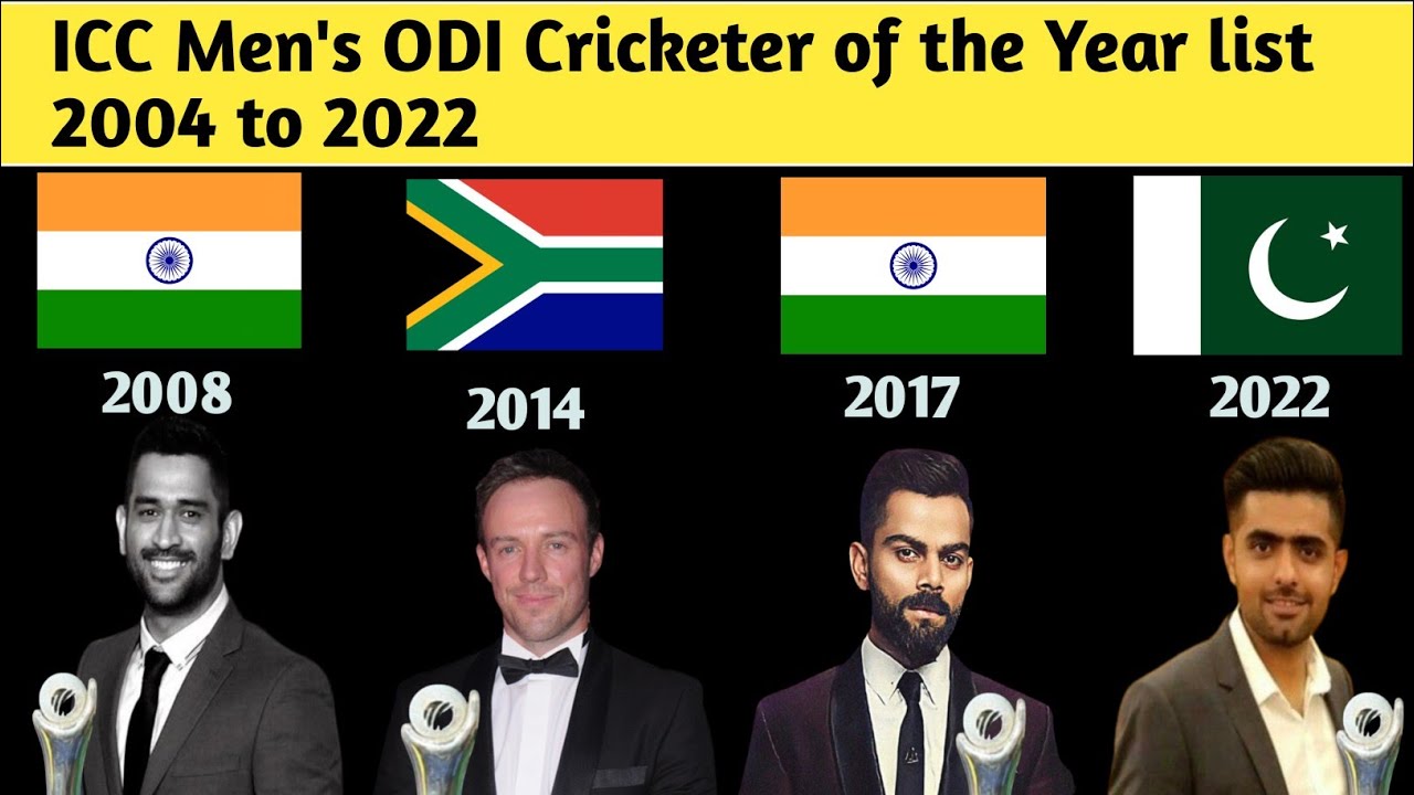 ICC Men's ODI Cricketer of the Year list 2004 to 2022 - YouTube