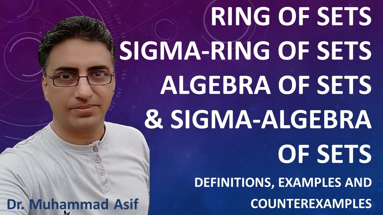 Ring, Sigma-Ring, Algebra, and Sigma-Algebra of sets | Definitions and ...