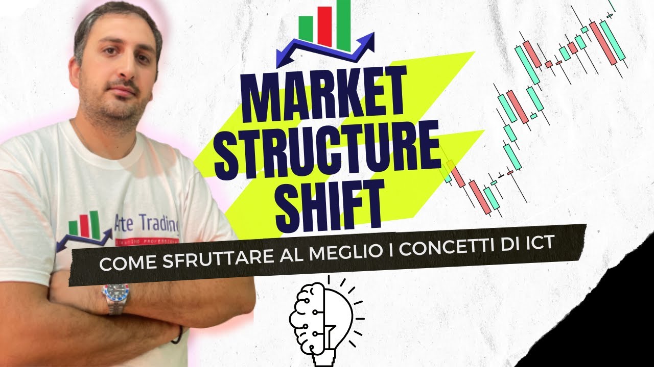Market Structure Shift spiegata facile - ICT Smart Money Trading - YouTube