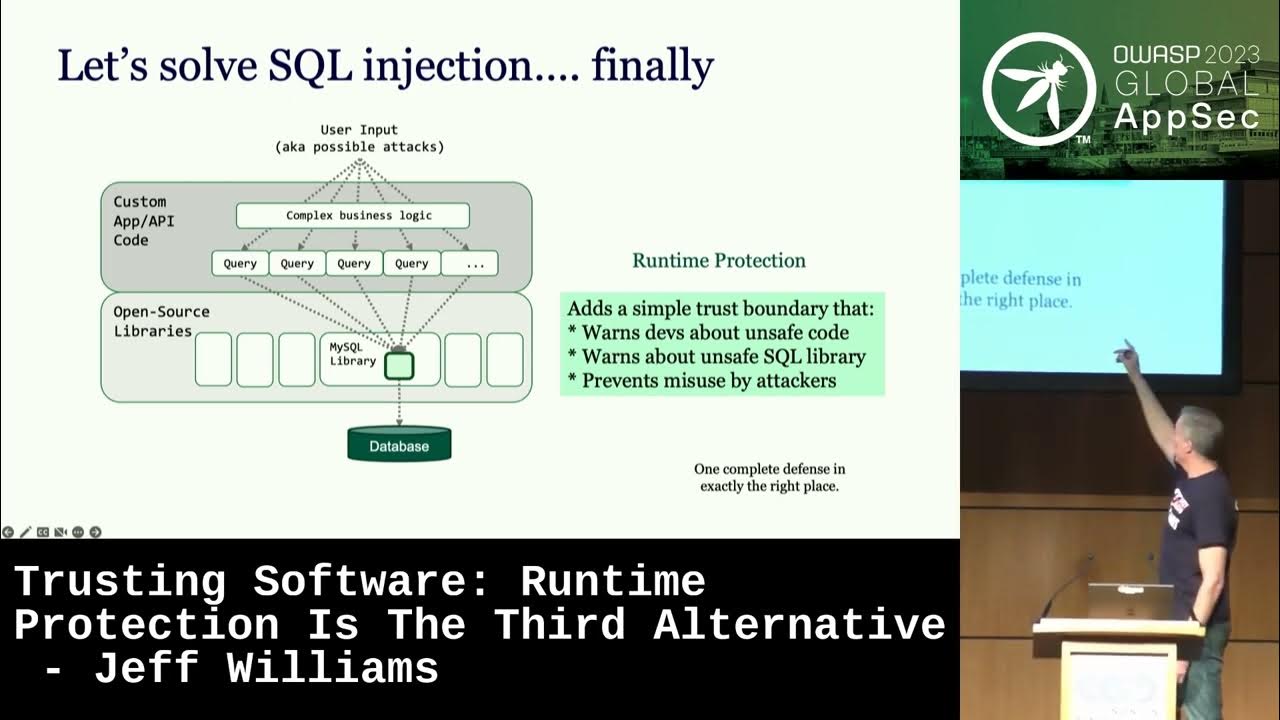 Gobal AppSec Dublin: Trusting Software: Runtime Protection Is The Third ...