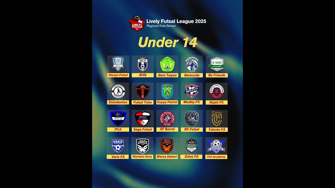 LIVE STREAMING🔴 ARFA VS FUTSAL TOHO U-14 | LIVELY FUTSAL LEAGUE 2025 ...